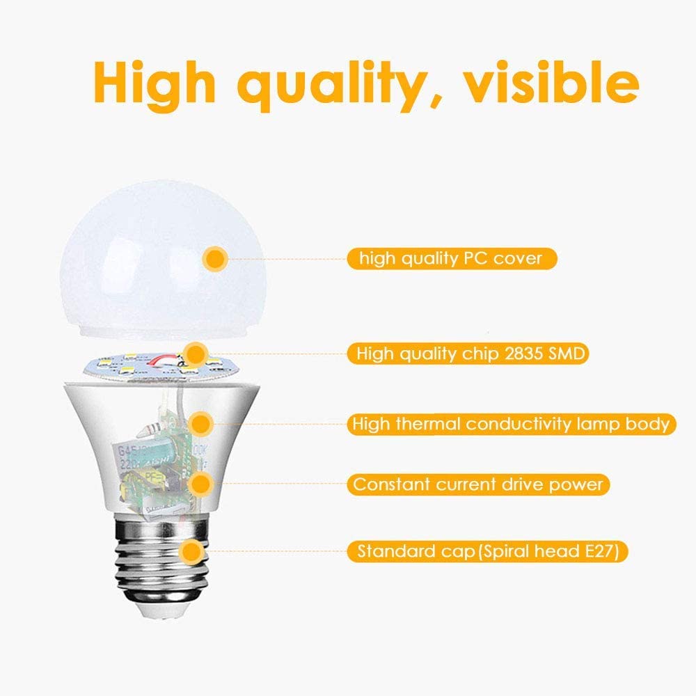 LAKES A60 E27 Edison Screw LED Bulb, 13W（100W Equivalent ）Frosted Globe ...