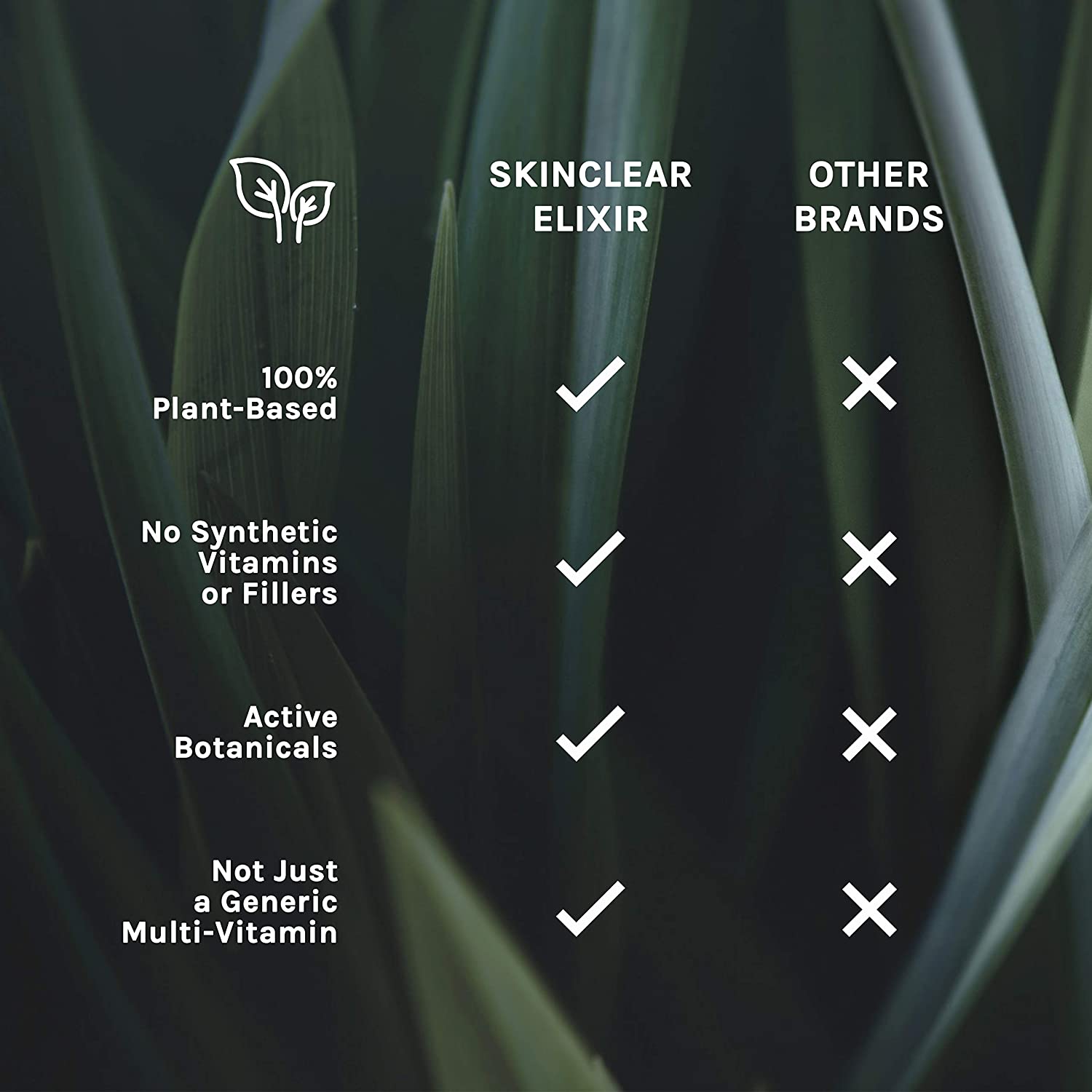 Botanycl Clear Skin Supplement | SkinClear Elixir Vegan Vitamins for ...