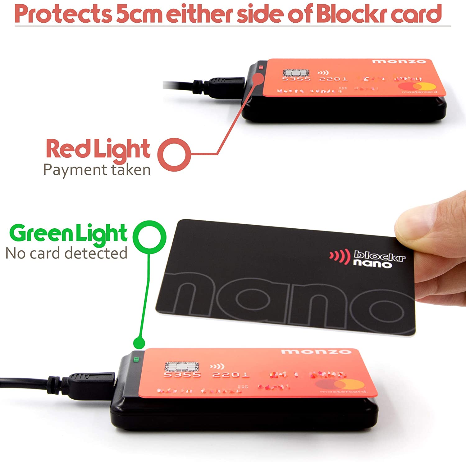 RFID Blocking Card by Blockr Nano | UK’s thinnest and Strongest ...