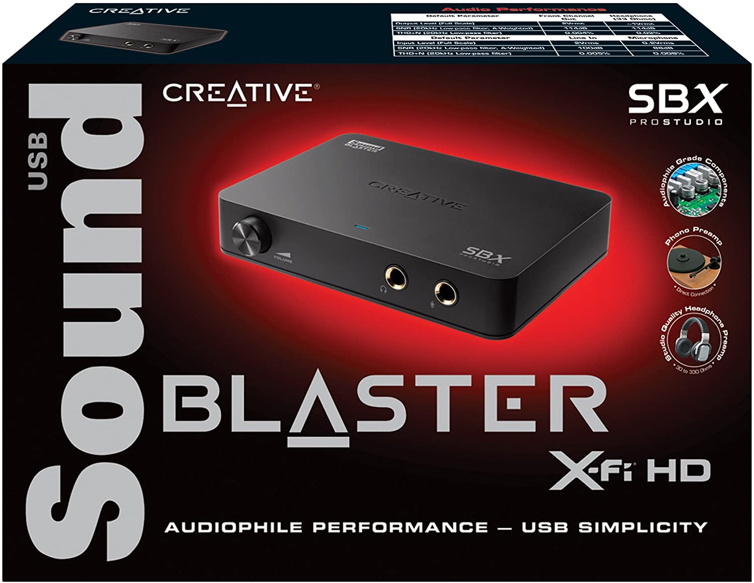 Creative Sound Blaster X-Fi HD USB Audio System with Phono Preamp ...