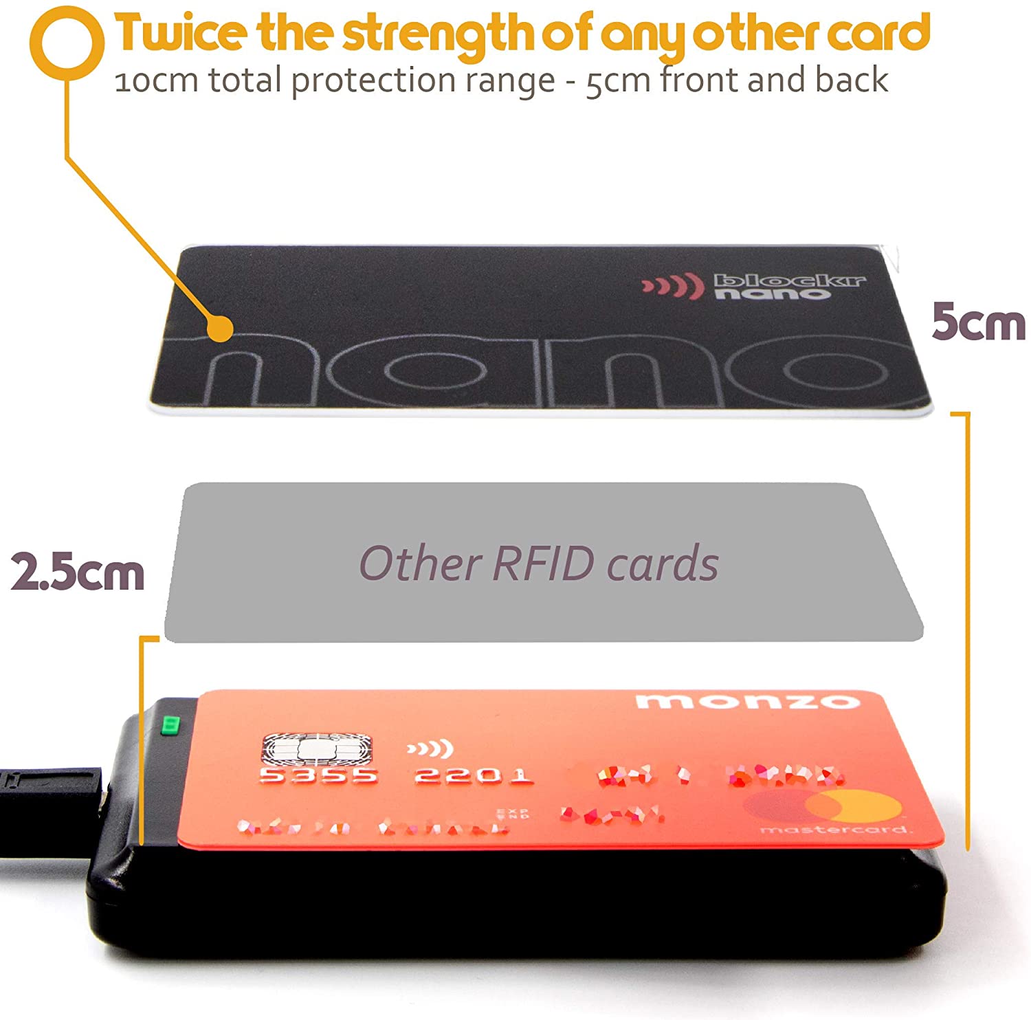 RFID Blocking Card by Blockr Nano | UK’s thinnest and Strongest ...