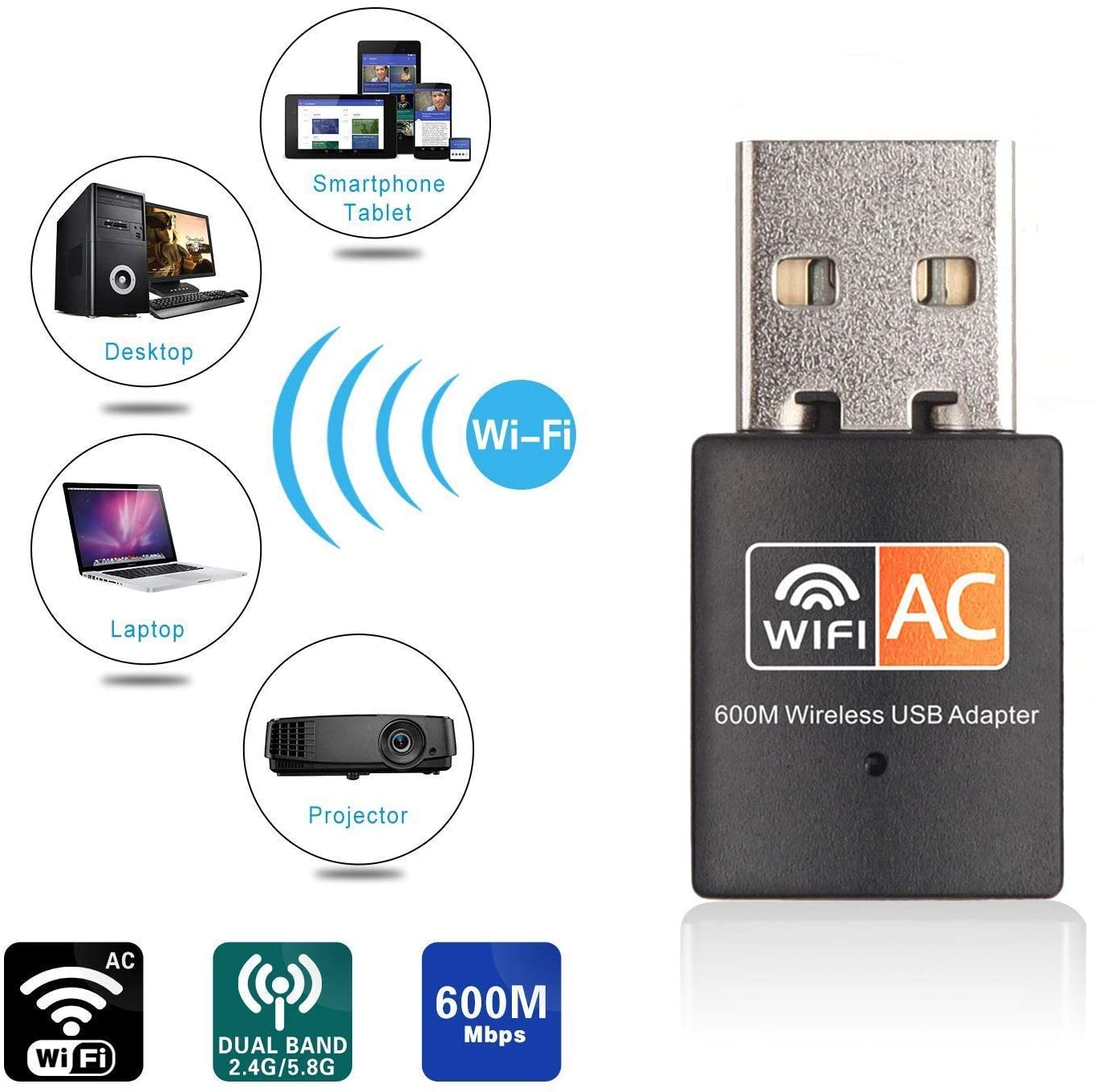 ElecMoga Wifi Dongle, USB Wifi Adapter 600Mbps 2.4/5GHz Mini Wireless ...