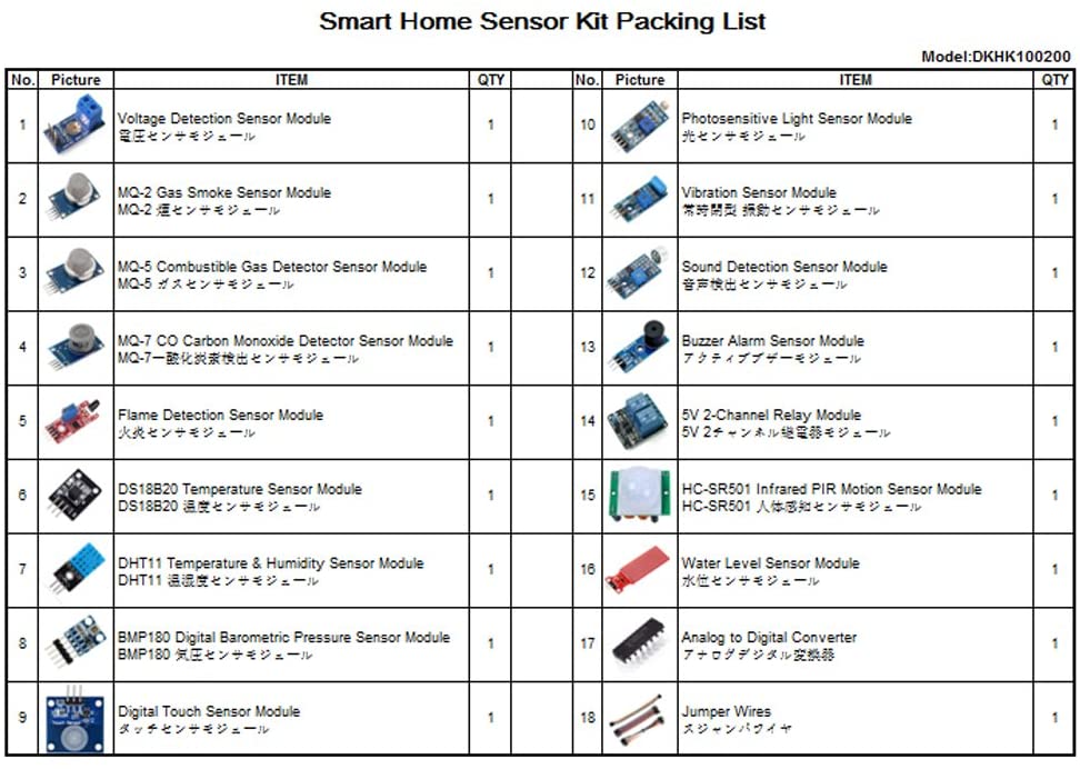 KOOKYE 16 in 1 Smart Home Sensor Modules Kit for Arduino Raspberry Pi DIY Professional (Smart ...