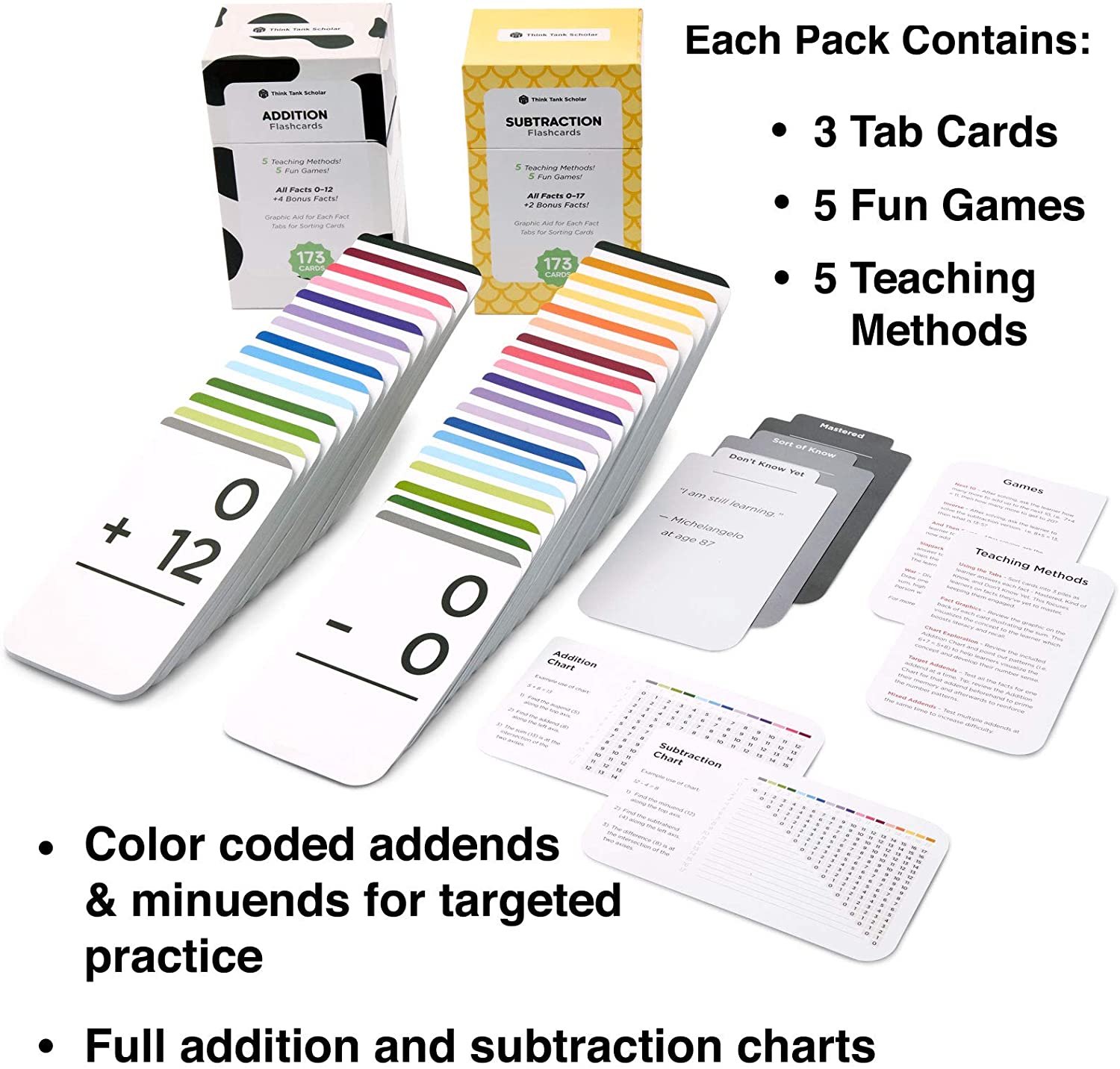 Think Tank Scholar 346 Addition and Subtraction Flash Cards | All Facts ...