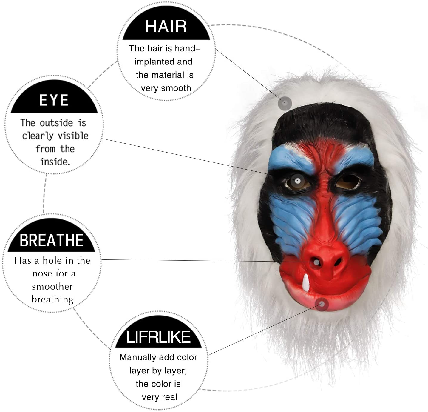 molezu Baboon Mask Monkey Mask, Latex Masks, Jungle Animals Chimp ...