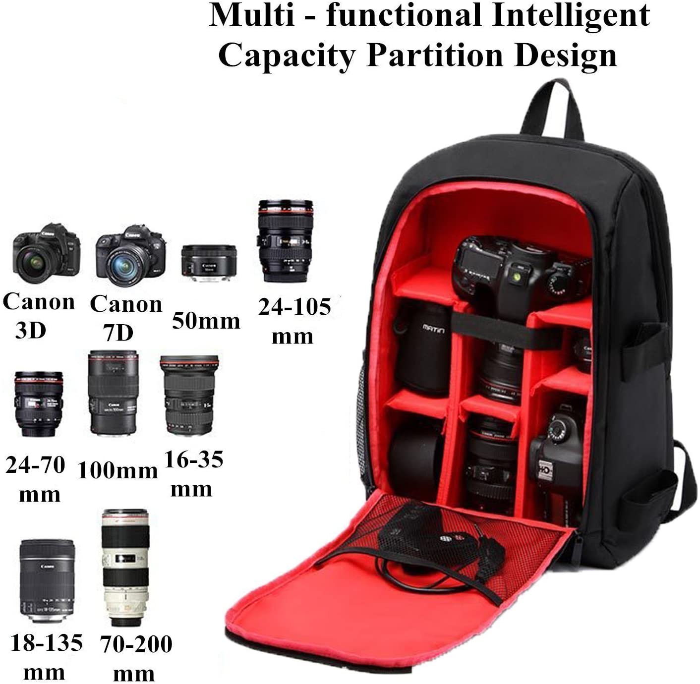 Camera Backpack Waterproof DLSR Rucksack Bag Shockproof SLR Case with ...