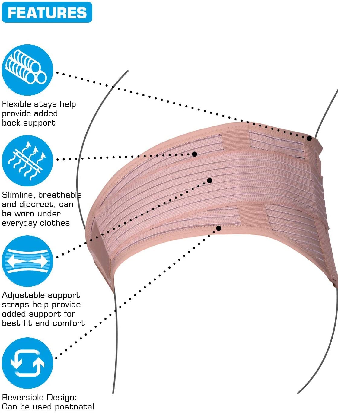 Neo G Pregnancy Belt – for During & After Pregnancy Aid, Breathable ...