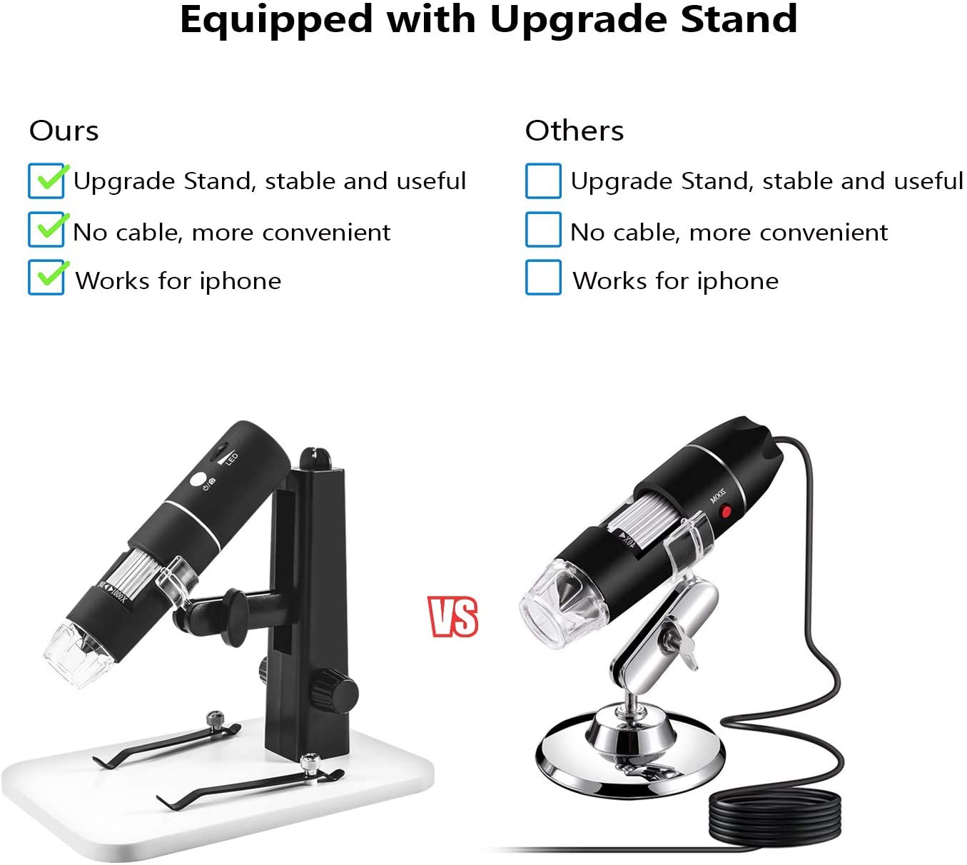 Wifi Digital Microscope, ROTEK WIFI USB Microscope Camera 2MP 1080P HD ...