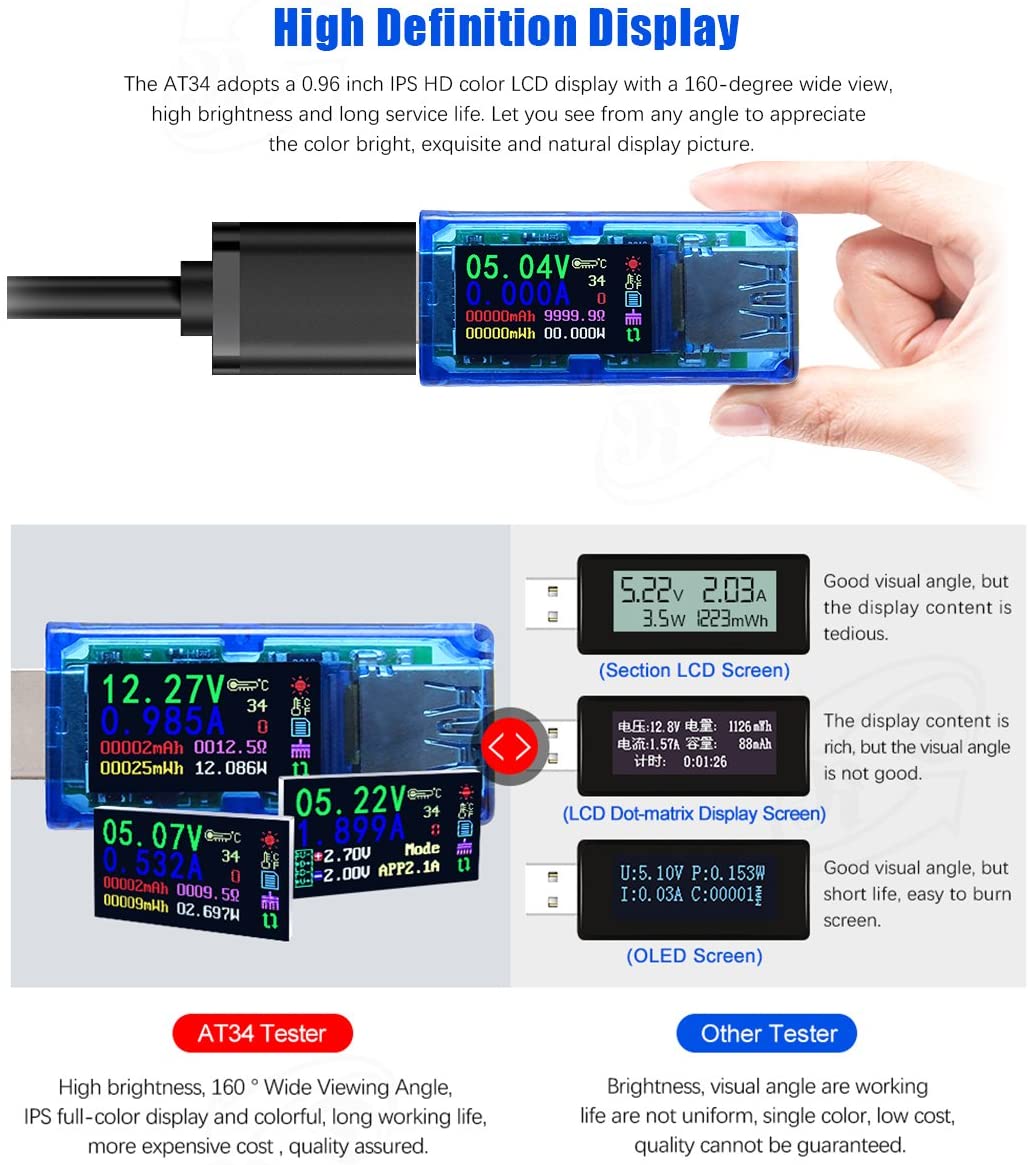 USB Tester Multimeter 3.0 USB Voltage Tester 3.7-30V 0-4A USB Digital ...