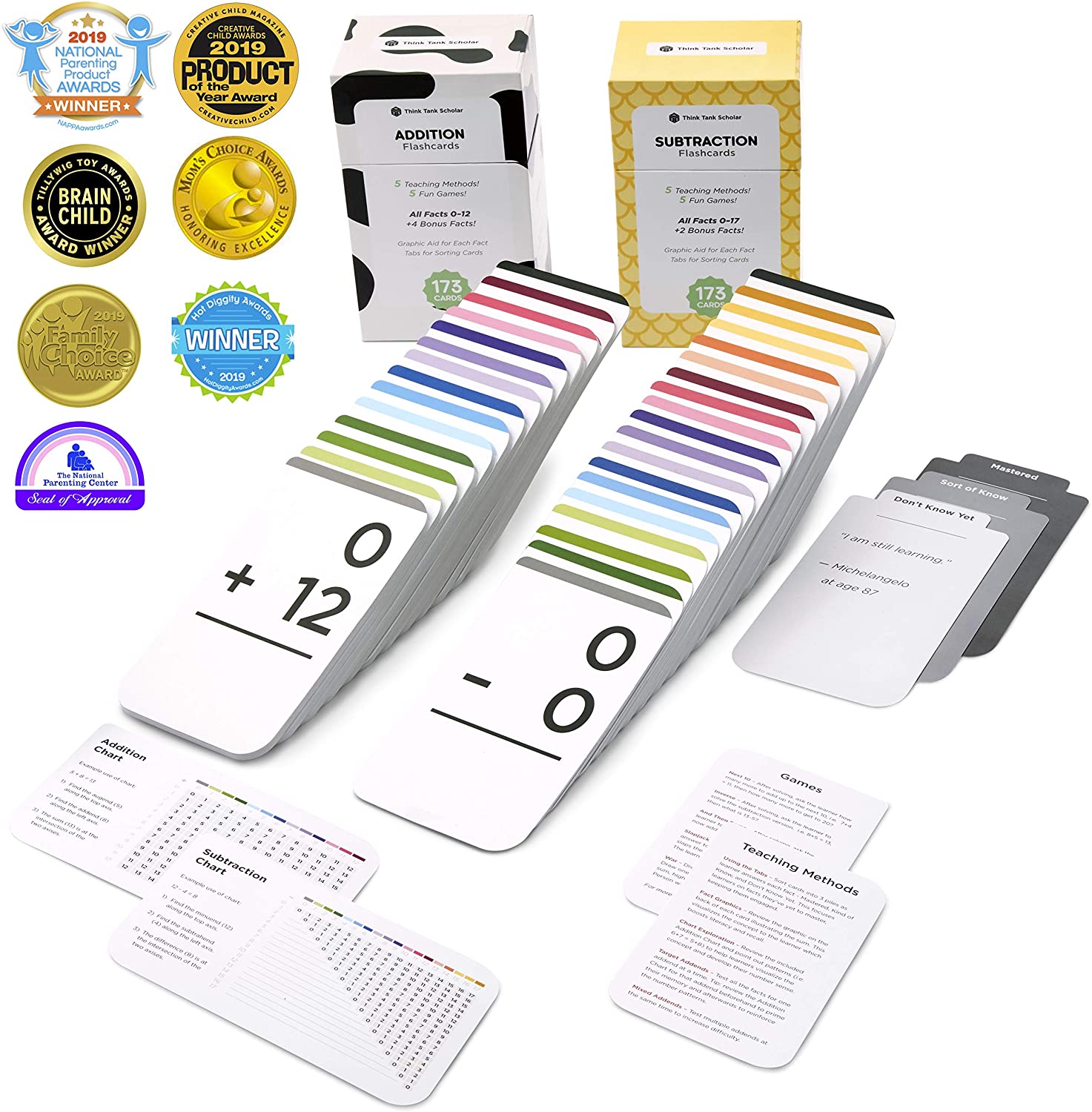 Think Tank Scholar 346 Addition and Subtraction Flash Cards | All Facts ...
