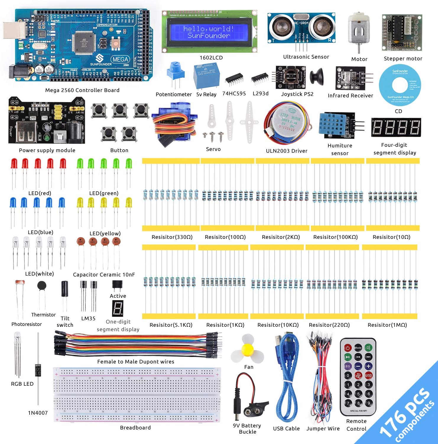 SUNFOUNDER New Mega Project Super Kit with Tutorial compatible with ...