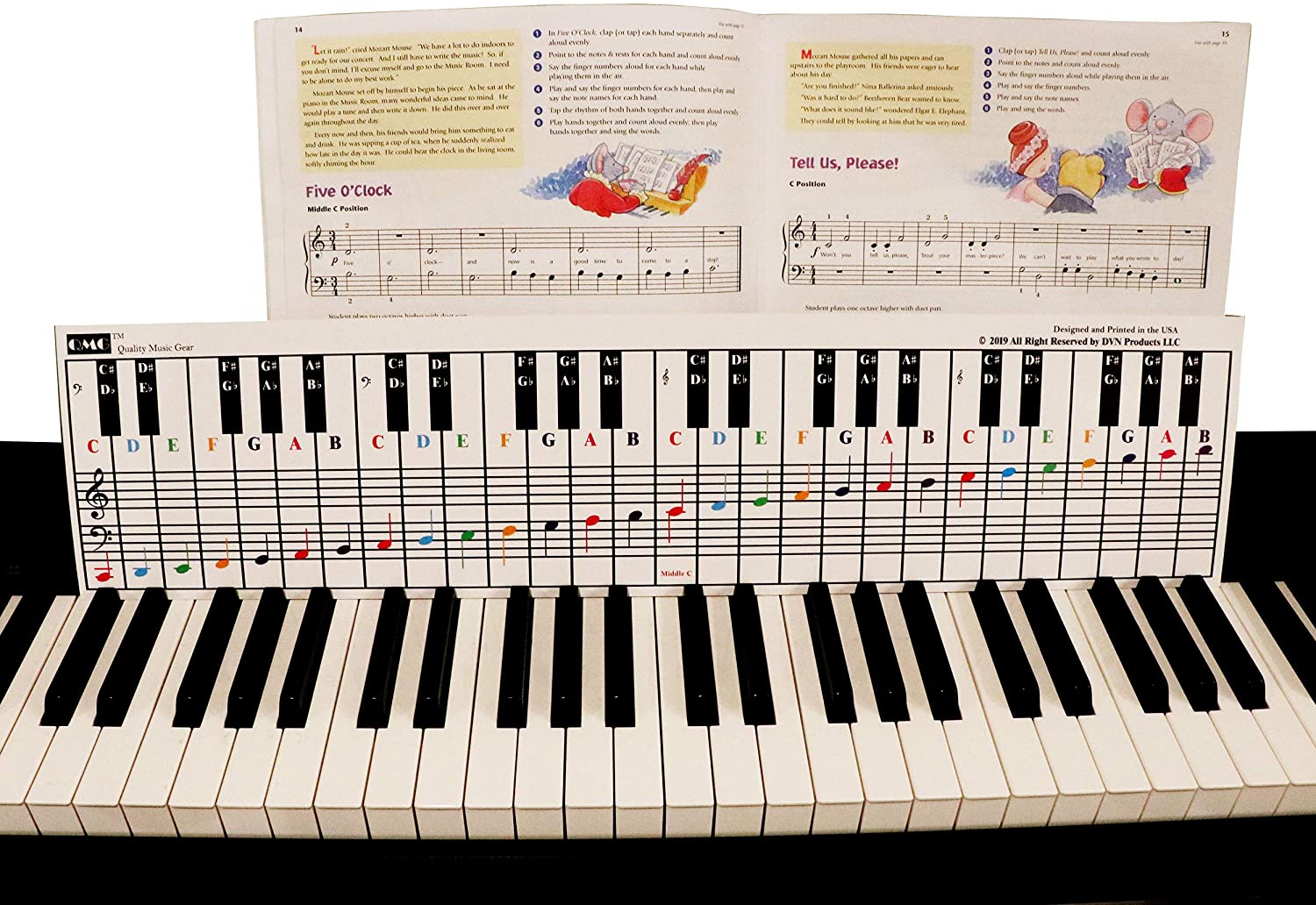 Piano and Keyboard Note Chart, Use Behind the Keys, Ideal Visual Tool ...