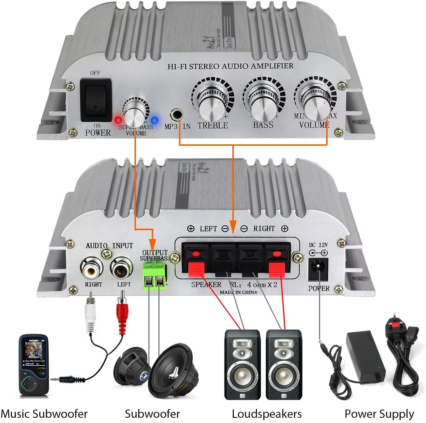 eSynic Mini Hi-Fi 2.1 Audio Power Digital Stereo Amplifier Amp ...
