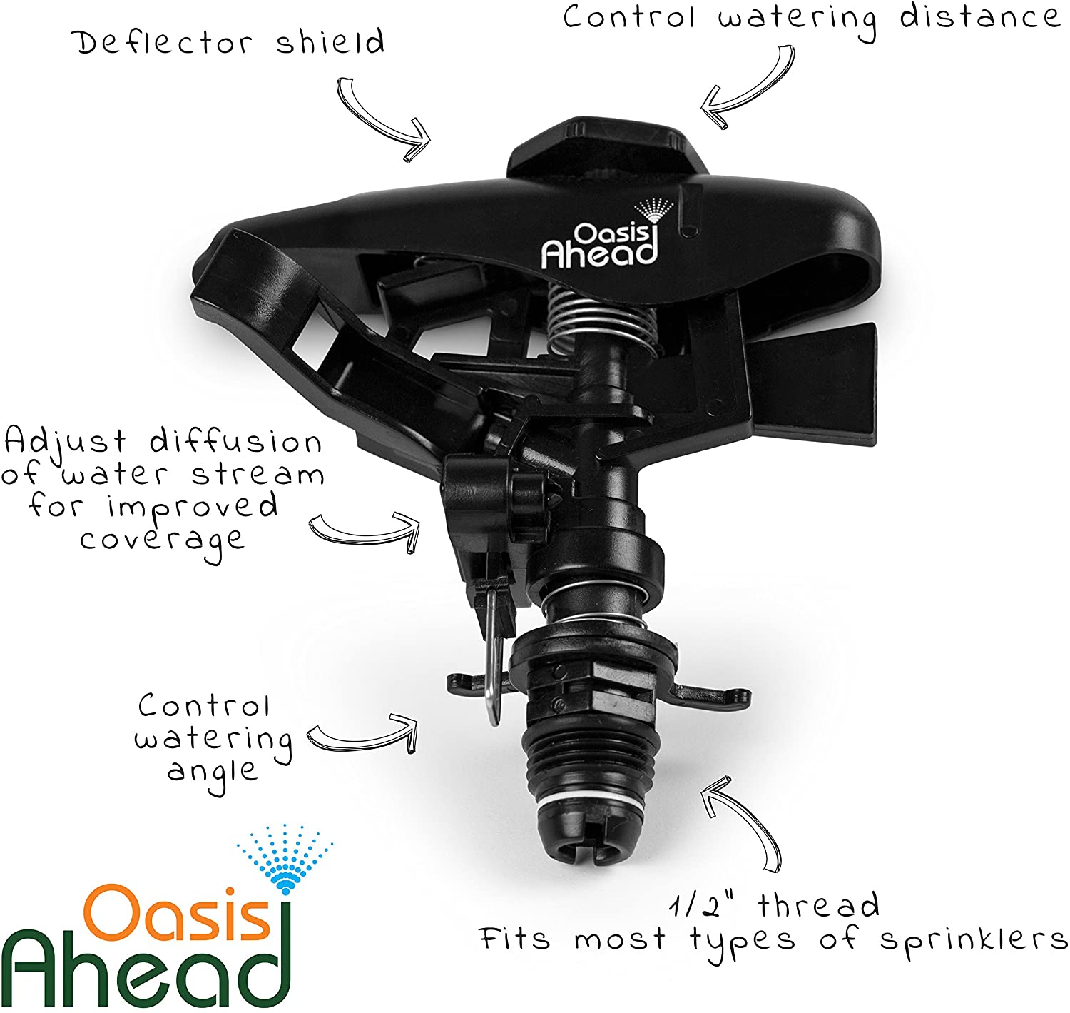 OasisAhead Pulsating Long Range Lawn Plastic Impact Sprinkler Head Q ...