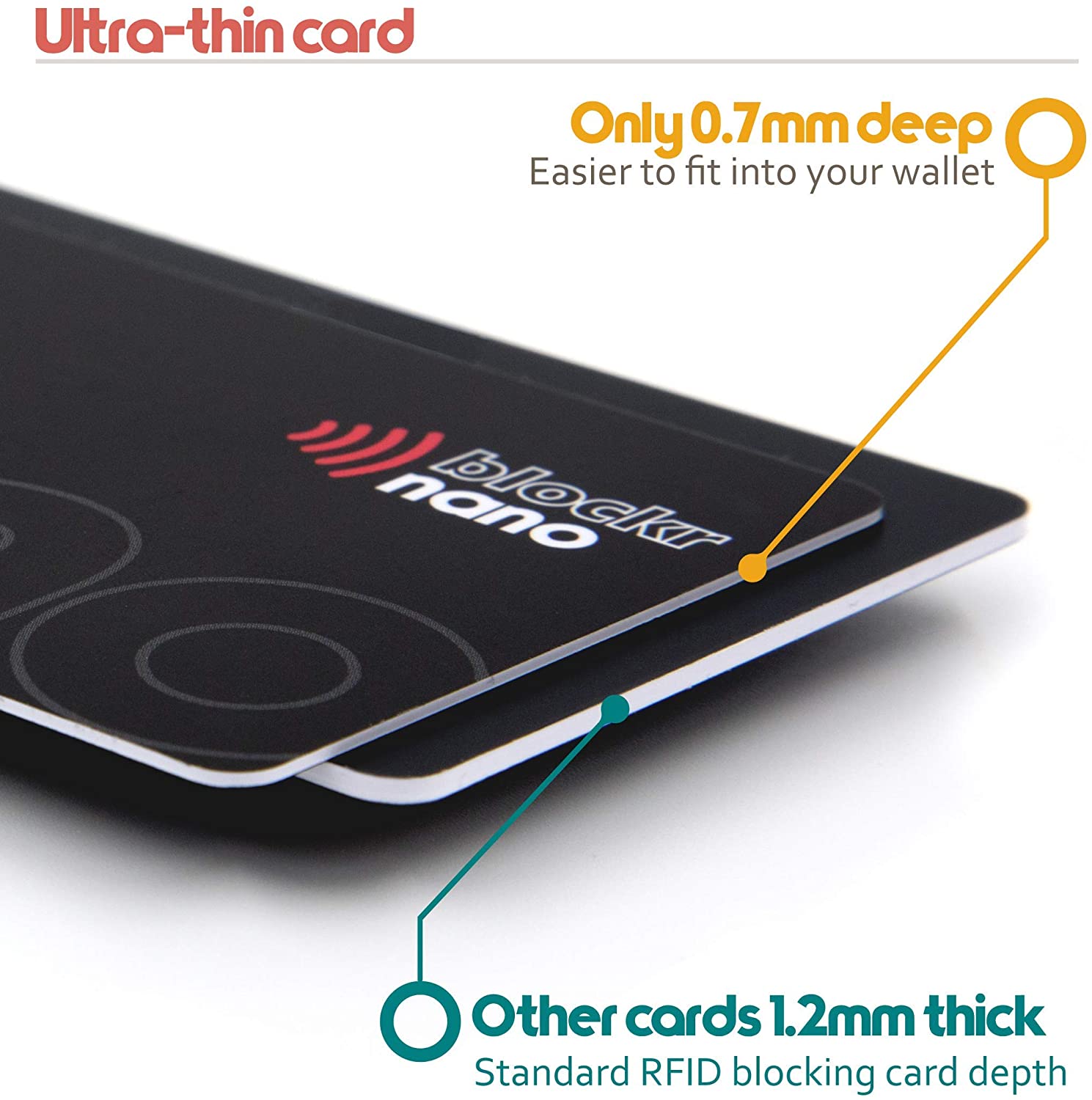 RFID Blocking Card by Blockr Nano | UK’s thinnest and Strongest ...