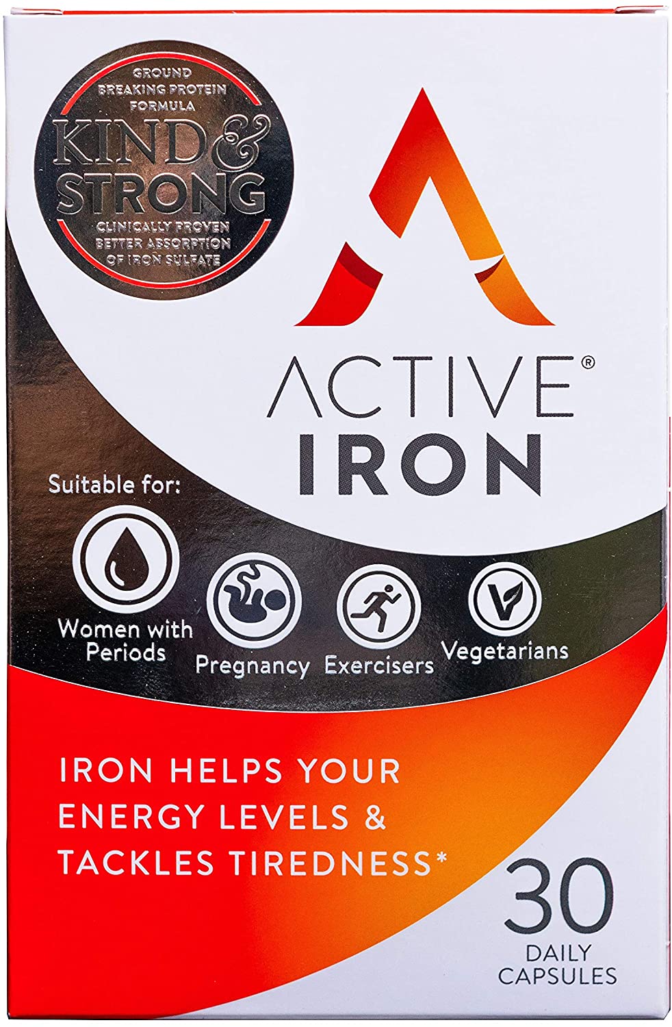 Active Iron | Iron Tablets | Non-Constipating | Ferrous Sulfate Iron ...