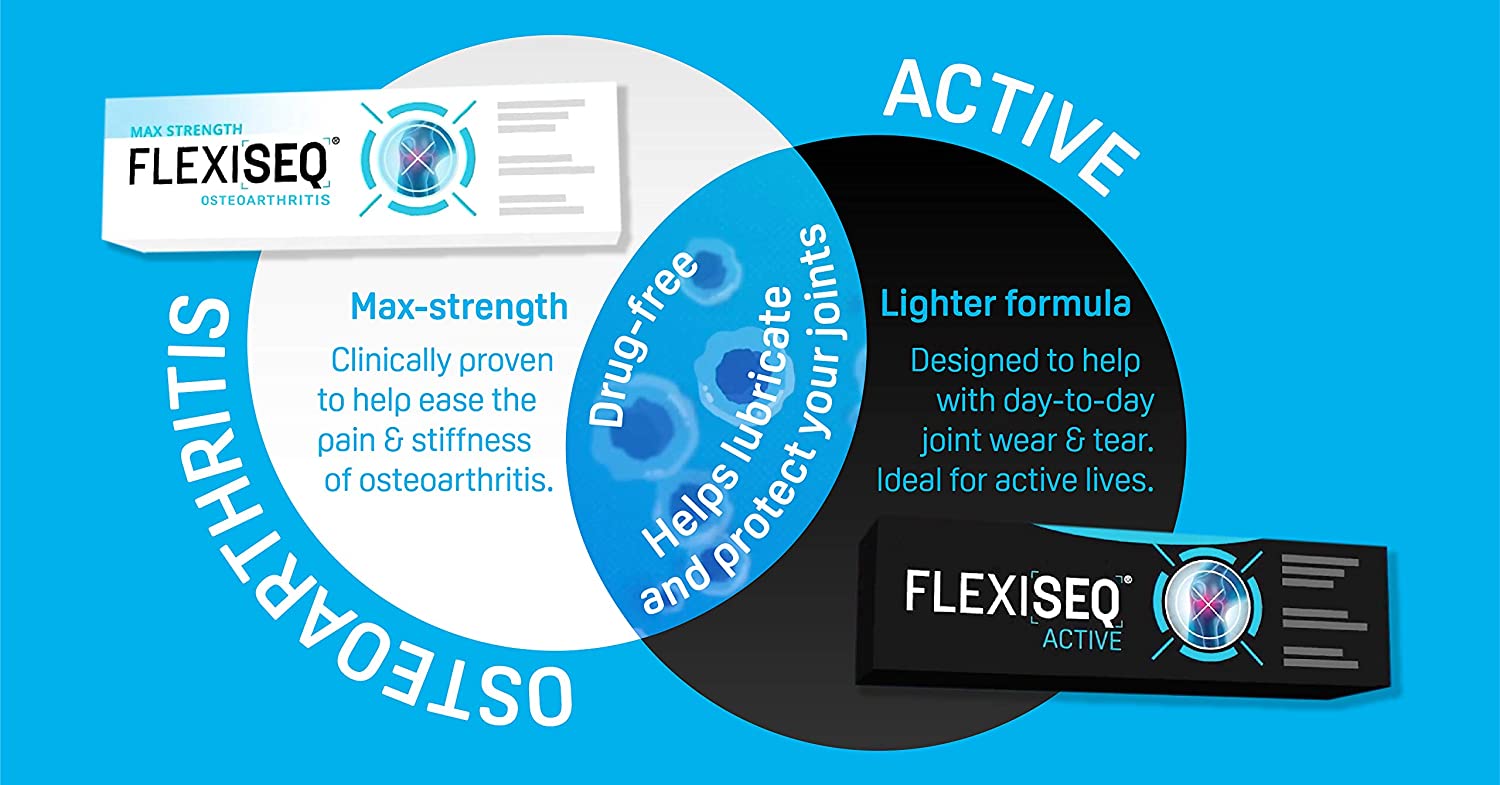 FlexiSEQ Max Strength, for Osteoarthritis, Topical Gel 50g, Drug-Free ...
