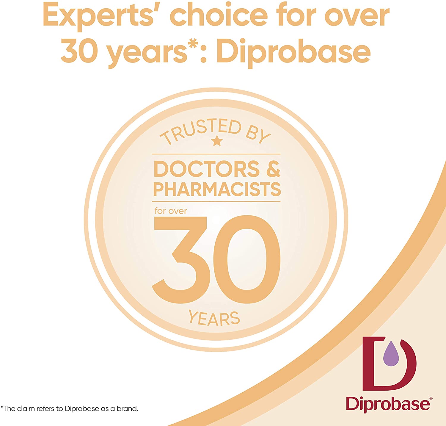 Diprobase Eczema Cream 500 g for Treatment of Eczema Symptoms and Dry ...