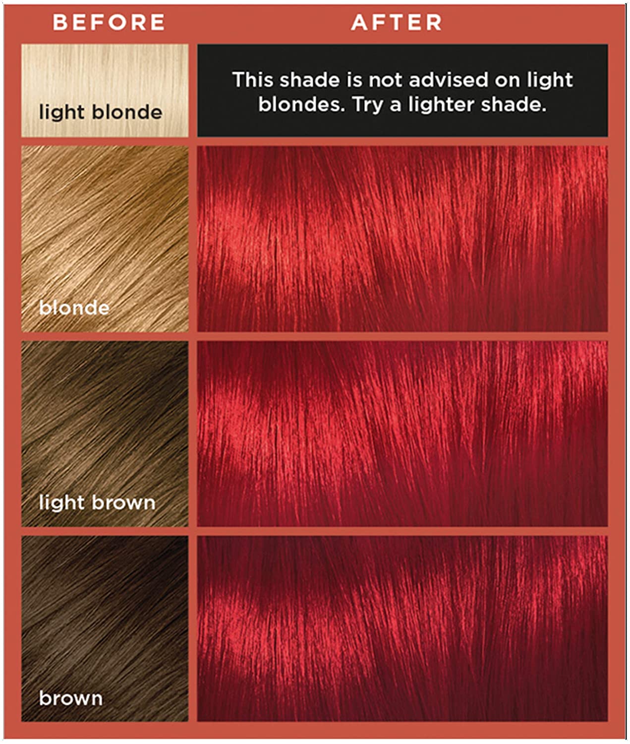 L’Oreal Colorista Bright Red Permanent Hair Dye Gel Long-Lasting ...