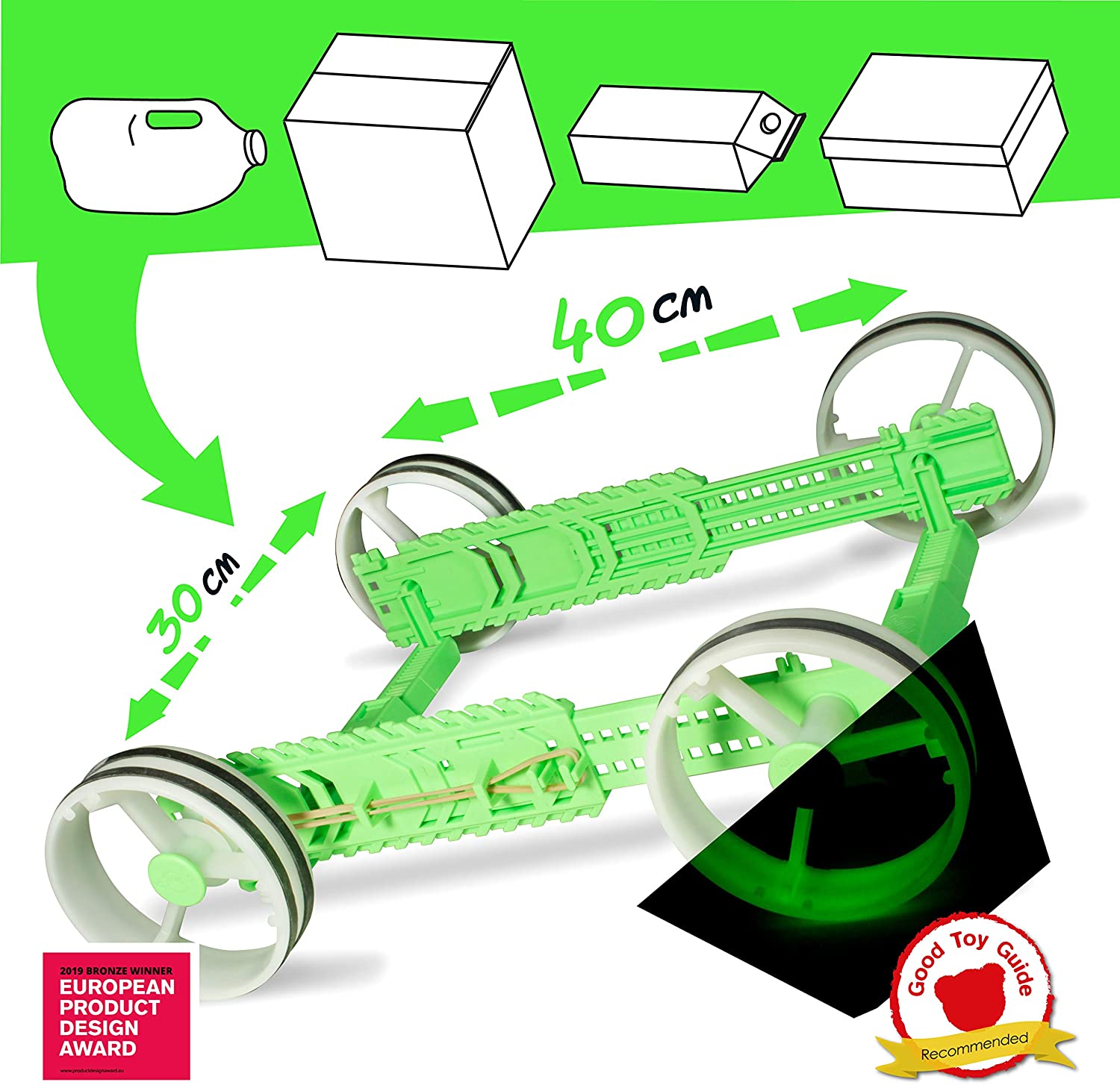 JUNKO Zoomer TOY CAR Kit – Make your own Toy Car Out of Recycled ...