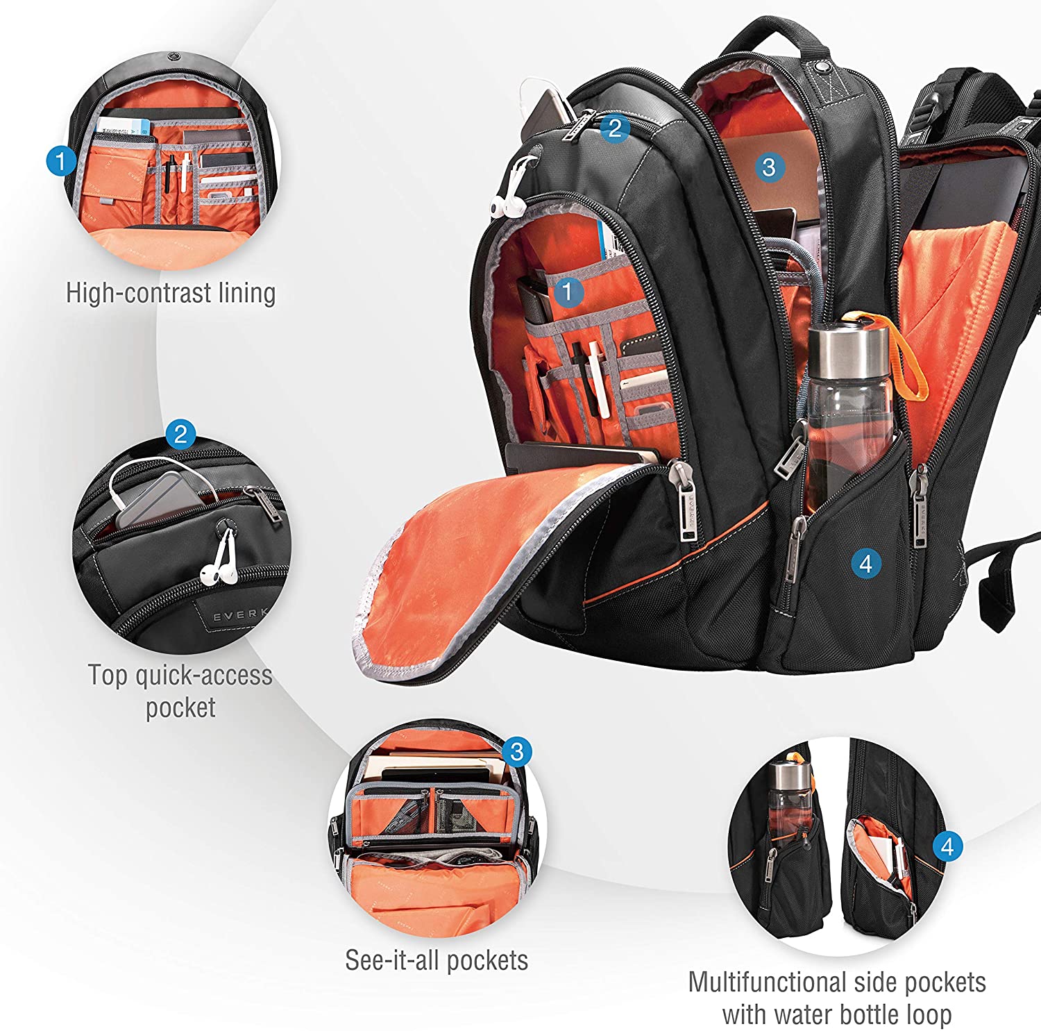 Everki 95321 Flight – Laptop Backpack fits up to 16-inch – BigaMart