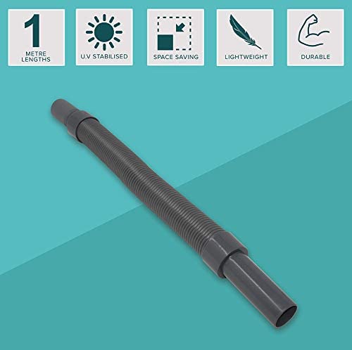 Colapz Caravan Accessories – Flexi Waste Collapsible Flexible and ...