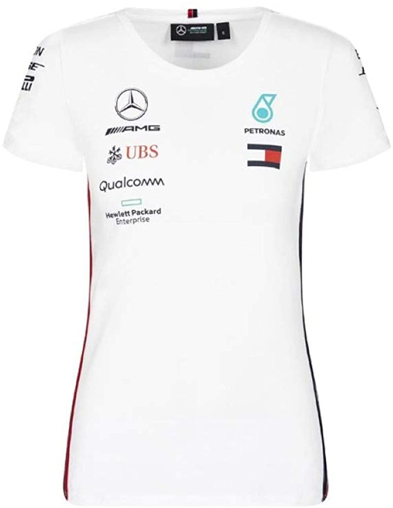 Official Formula 1 Merchandise – Mercedes-AMG Petronas Motorsport 2019 ...