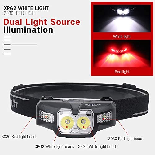 BESTSUN 1000 Lumens LED Head Torch Rechargeable, Red Light Head Torches ...