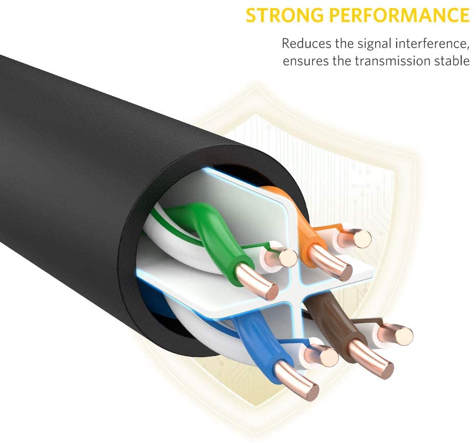 UGREEN Angled Cat6 Cable, 90 Degree Ethernet Cable, Straight to Right ...