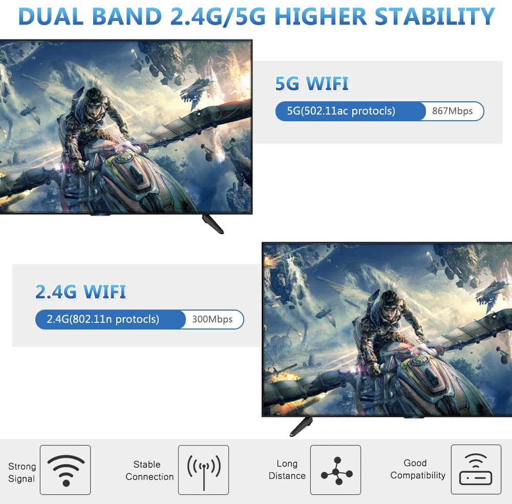 WiFi Display Dongle, iBosi Cheng 5G/2.4G Wireless HDMI Display Adapter ...