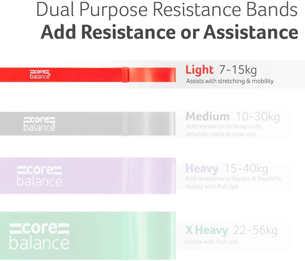 Core Balance Assisted Pull Up Bands Resistance Strength Training ...