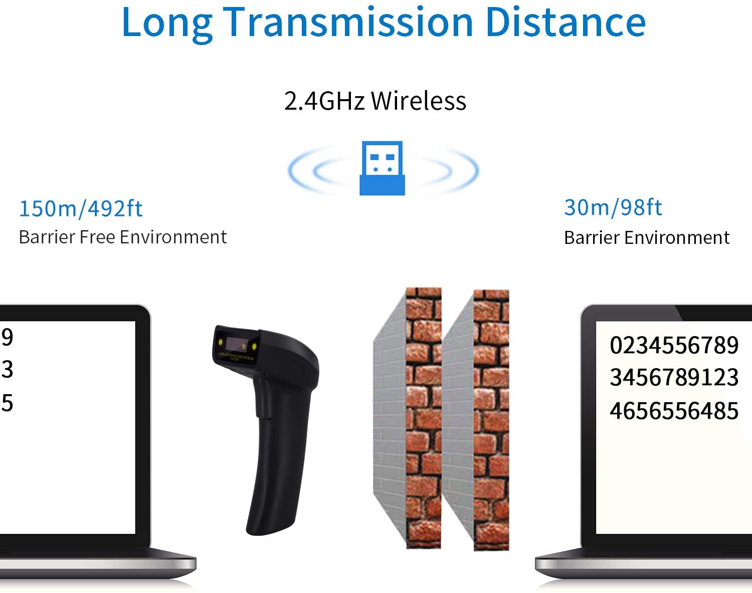Alacrity 2D 1D Wireless Barcode Scanner,QR Datamatrix Handheld 2.4GHz ...