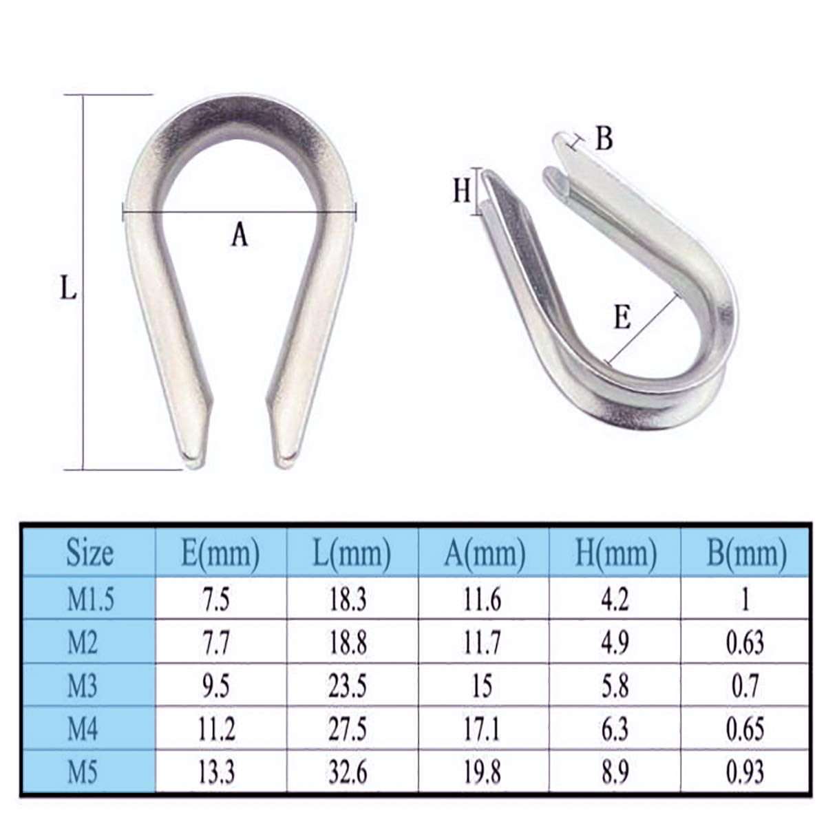 Wire Rope Thimbles Set，QISF 250Pcs 304 Stainless Steel Wire Rope ...