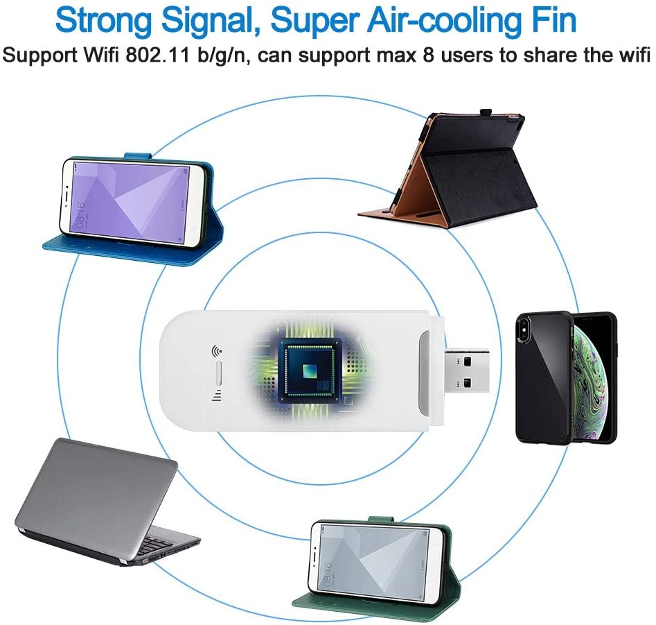 Portable Wifi Hotspot 4G, Global WiFi Hotspot Device 150Mbps LTE USB ...