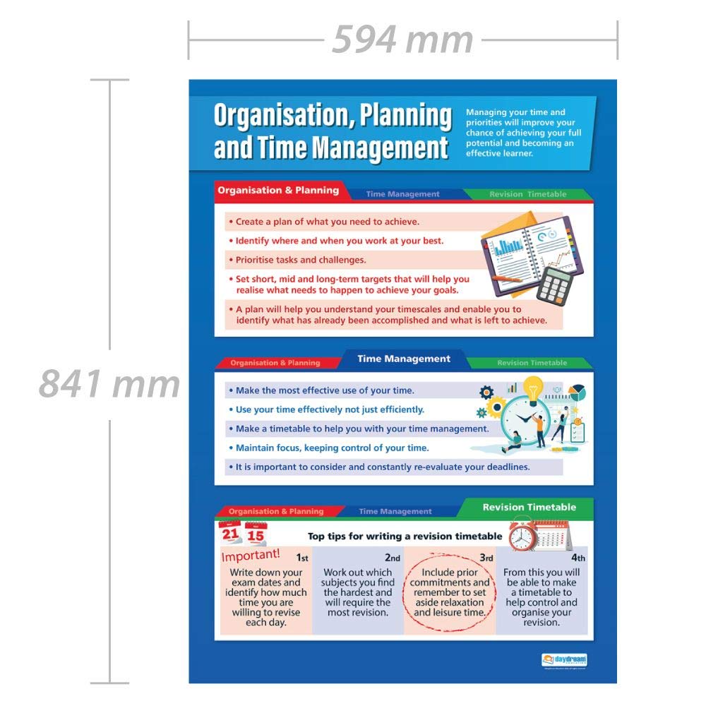 Organisation, Planning and Time Management | Life Skills Posters ...