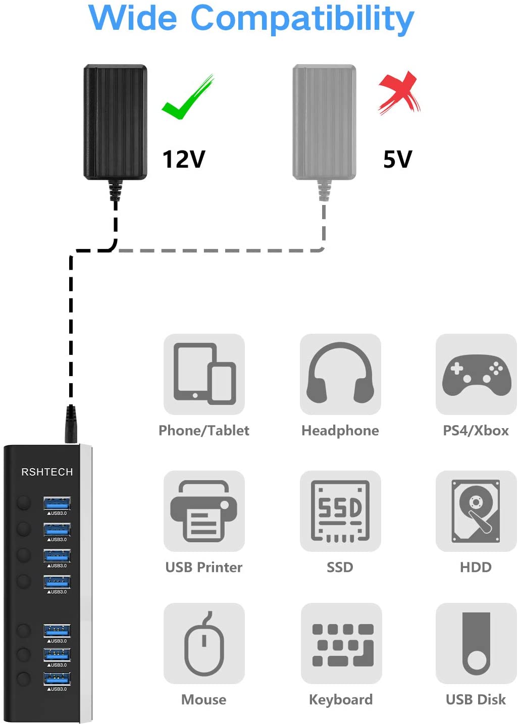 USB 3.0 Hub Powered RSHTECH 24W 7 Port USB 3 Data Hub Aluminum Portable USB Splitter with ...