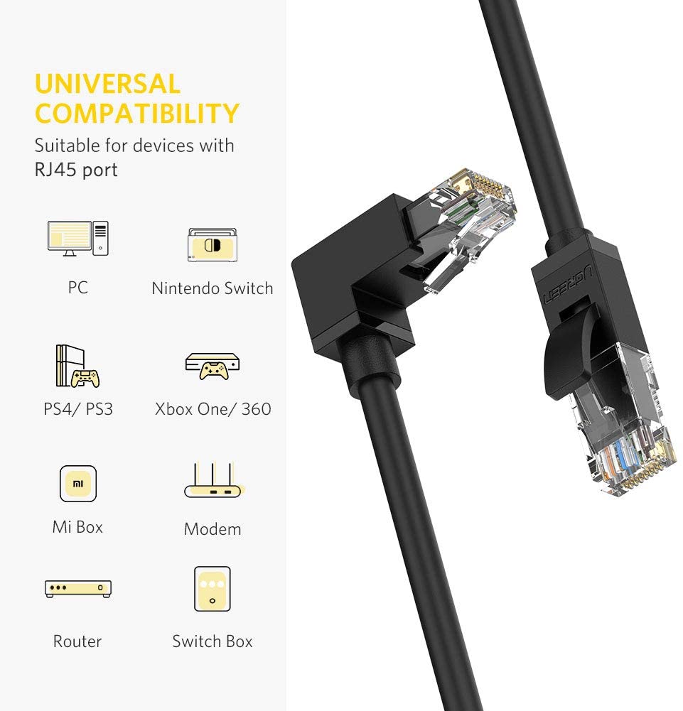 UGREEN Angled Cat6 Cable, 90 Degree Ethernet Cable, Straight to Right ...