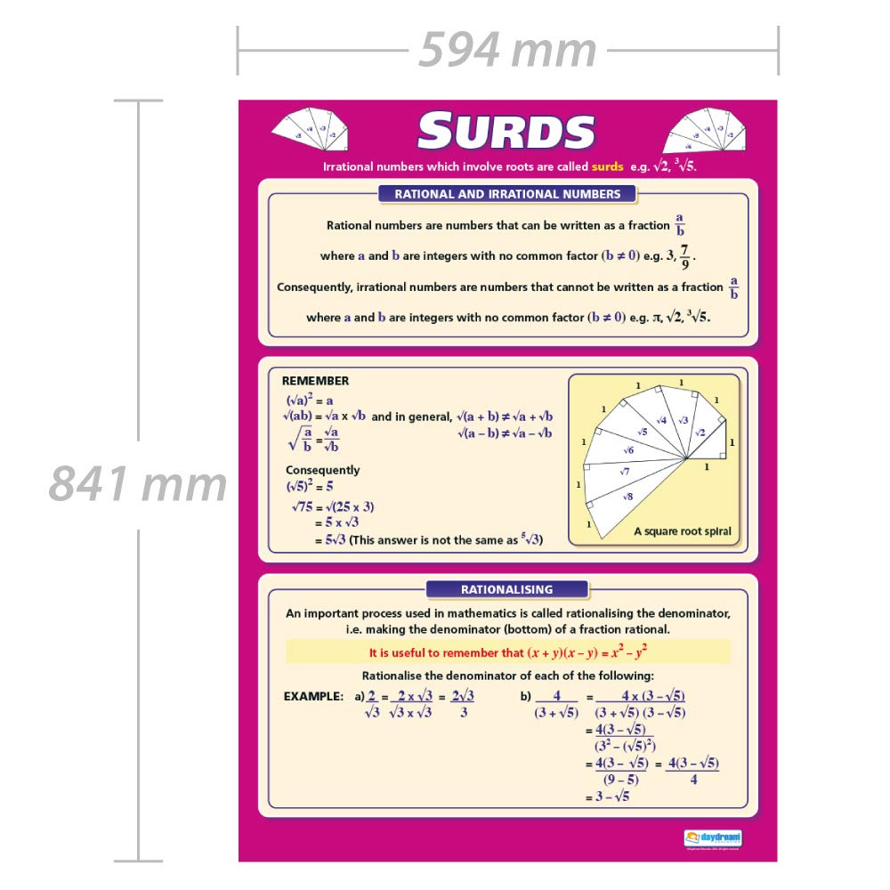 Surds | Maths Charts | Laminated Gloss Paper measuring 594 mm x 850 mm ...