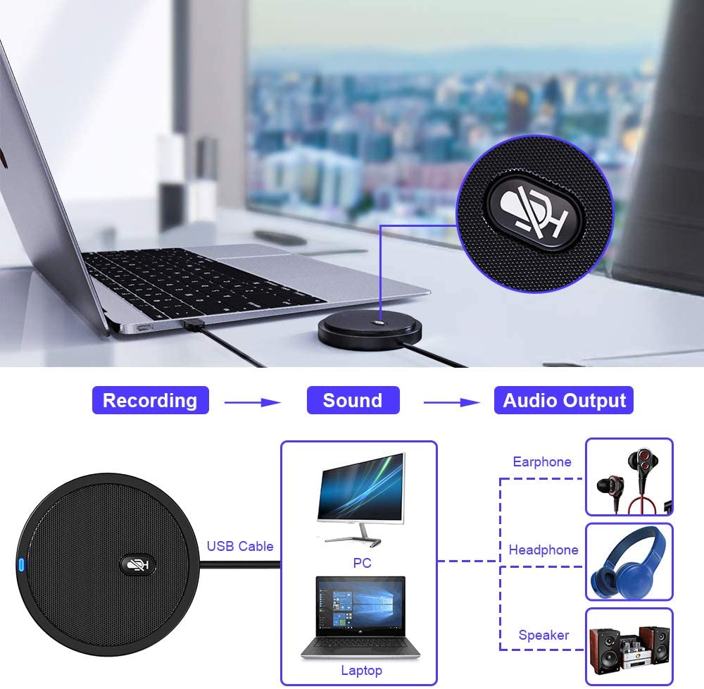 Ankuka Conference USB Microphone, Portable Stereo Omnidirectional Condenser PC Microphone for ...