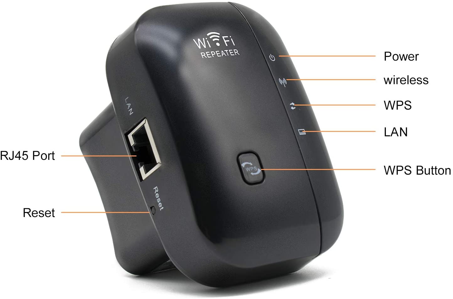 Wi-Fi Range Power Extender 300Mbps-Duetec Black DT-W12. The Easy Way to ...