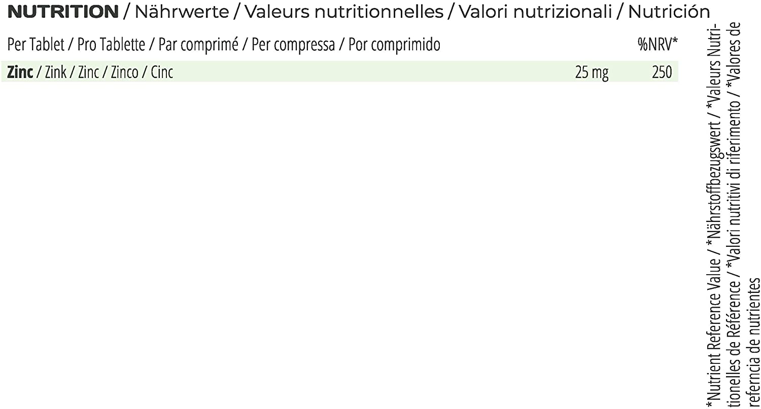 CYB Zinc – 25 mg pure, high-dose zinc, vegan daily supplement, 365 ...