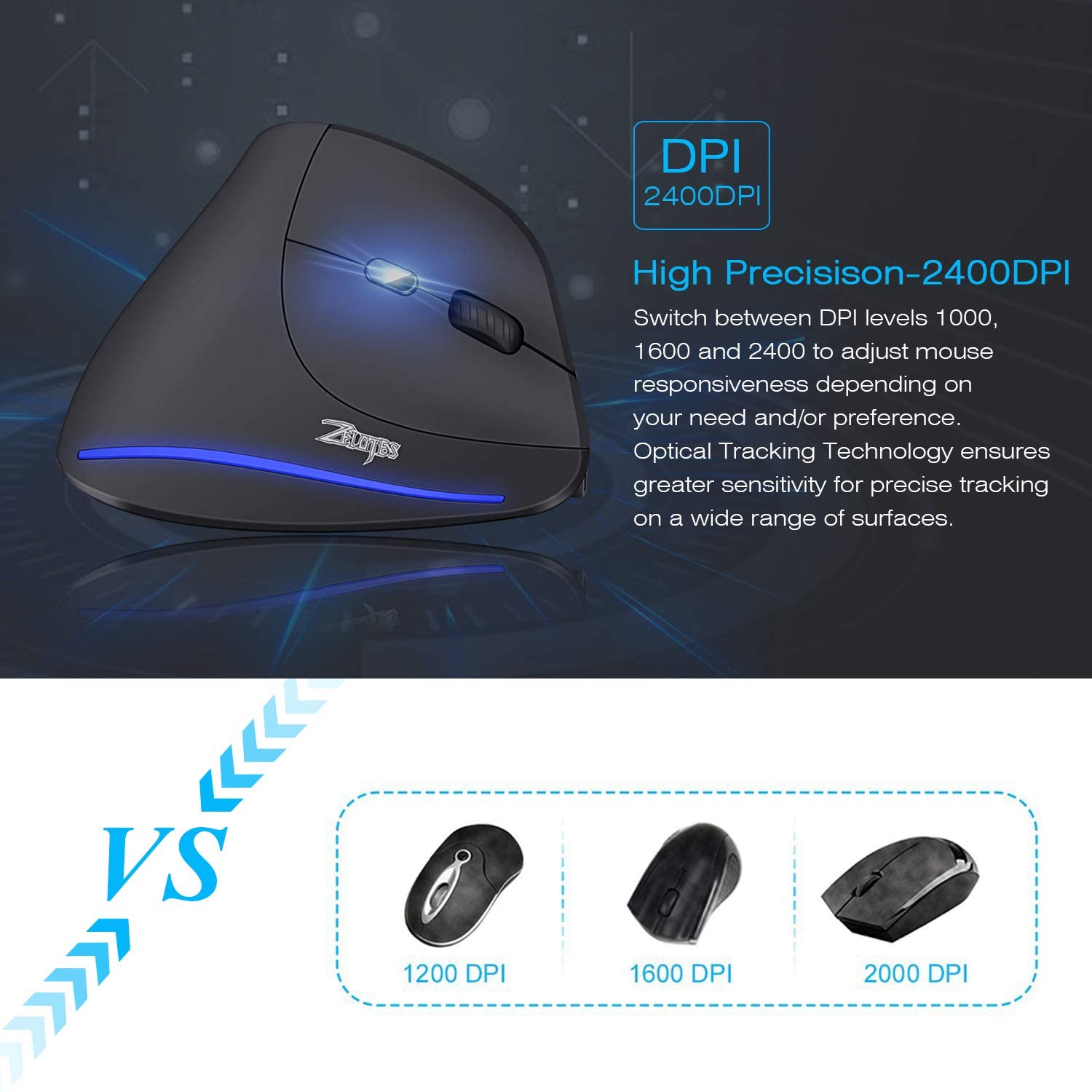 ECHTPower Vertical Ergonomic Mouse Wireless,Rechargeable Optical USB ...