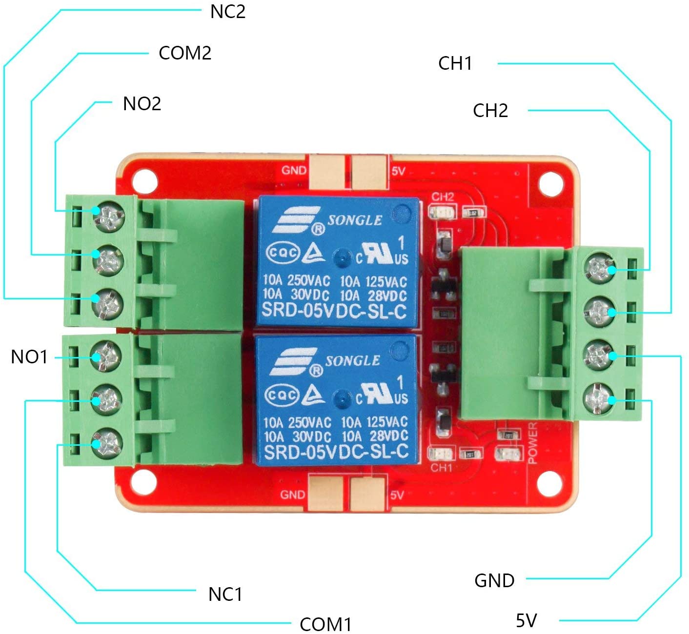 SUNFOUNDER 2 Channel Relay Module DC 5V Power Supply Relay Board with Optocoupler High Level ...
