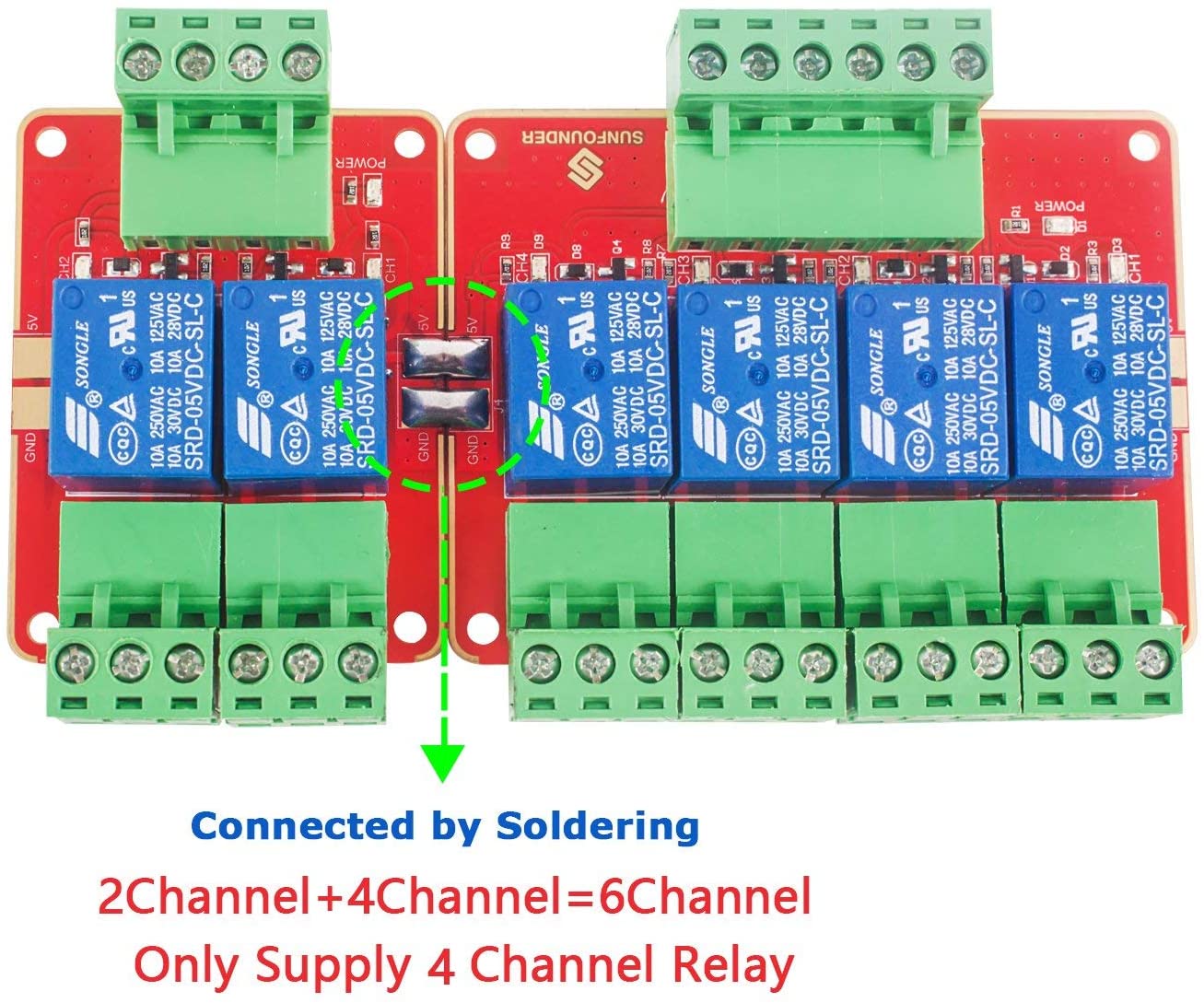 SUNFOUNDER 2 Channel Relay Module DC 5V Power Supply Relay Board with ...