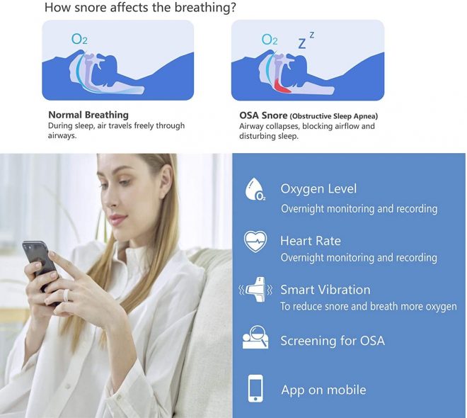 Wireless Sleep Monitor SpO2 Pulse Oximeter with Vibration Alarm for Low ...