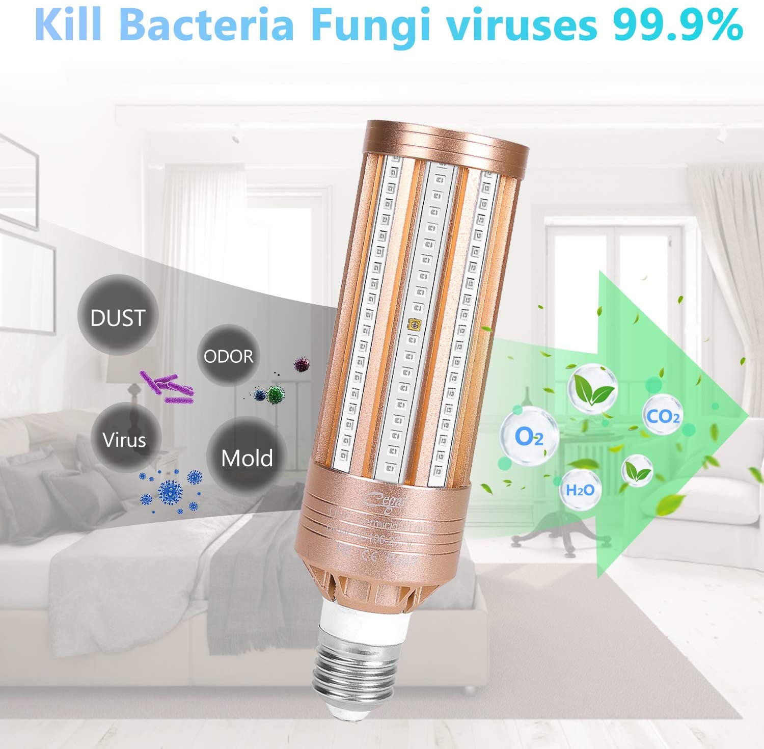 2020 Latest Version Ultraviolet UV Light Sanitizer UVC Germicidal Lamp ...