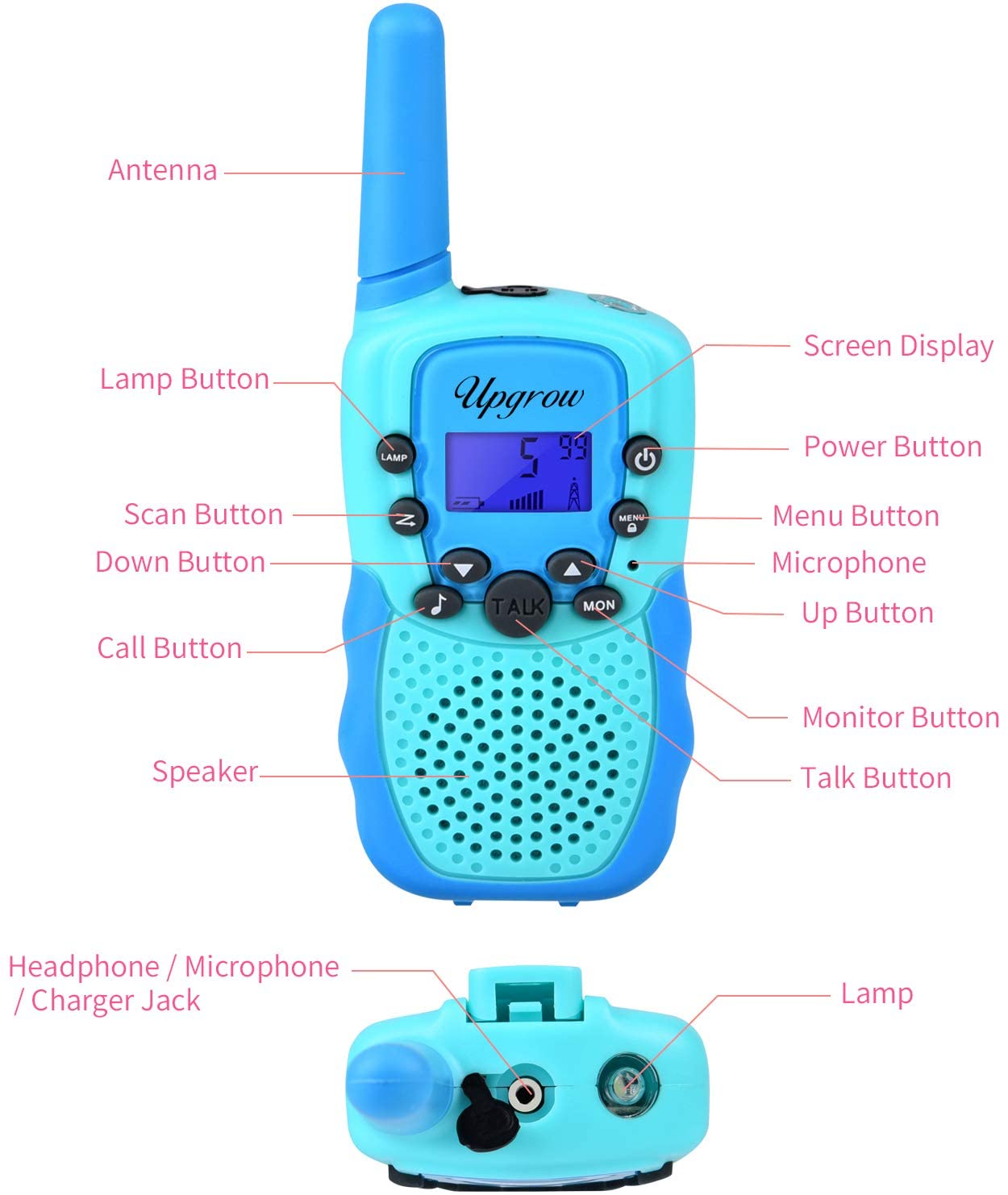 Upgrow Walkie Talkies 8 Channel 2 Way Radio Kids Toys Wireless 0.5W ...