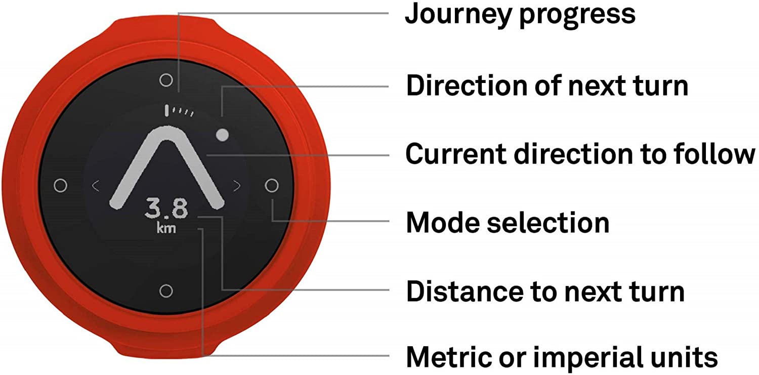 Beeline – the bike computer with better navigation – BigaMart