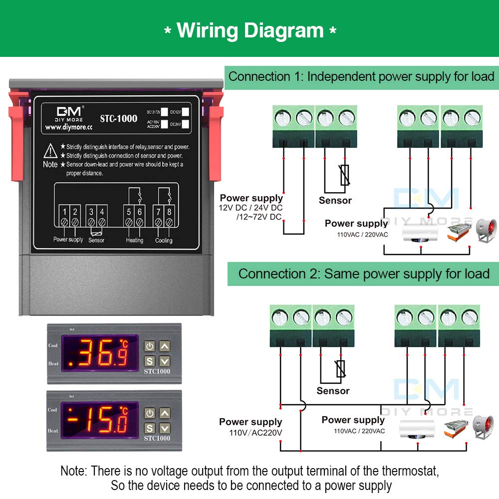 diymore STC-1000 Digital Temperature Controller Thermostat AC 110V-220V Heating Cooling with NTC ...