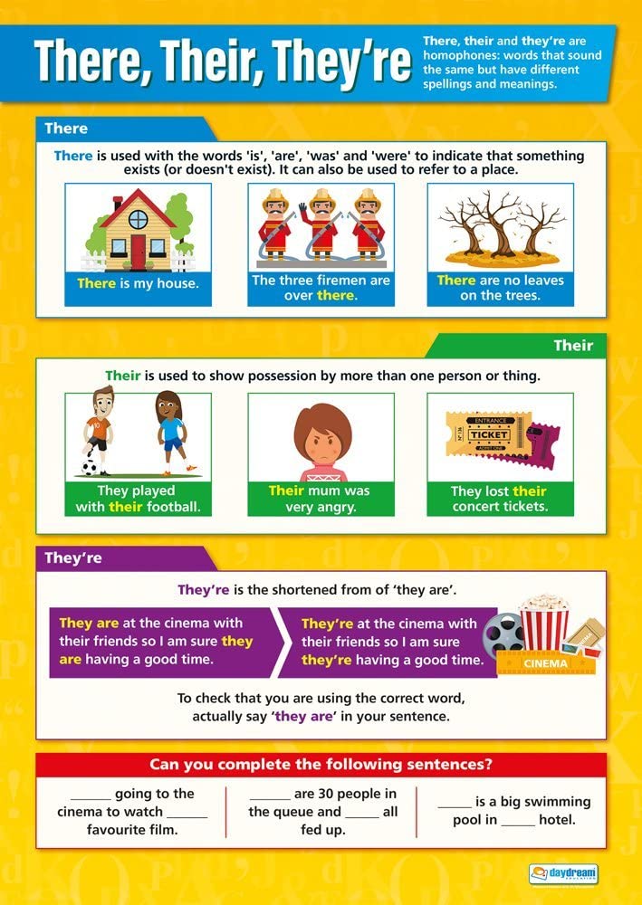 There, Their & They’re | English Posters | Gloss Paper measuring 850mm ...